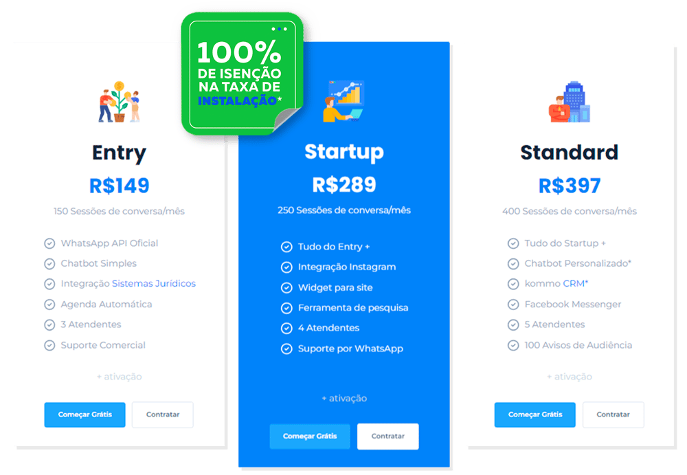 Projuris ADV - Automatize seus Atendimentos pelo WhatsApp
